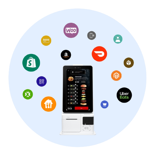 Cyntra | Elevating Retail Experiences With RFID & AI